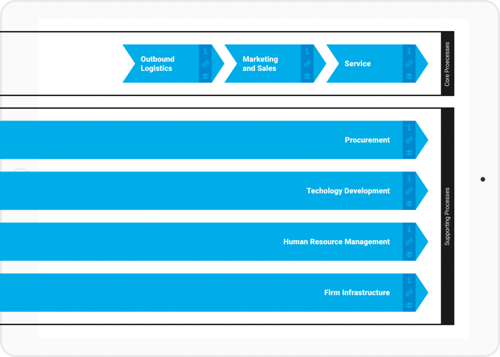 Artboard 2 – E-Squared Systems