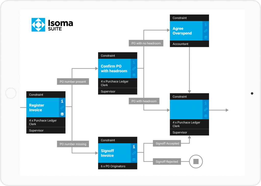 Artboard 2 copy – E-Squared Systems