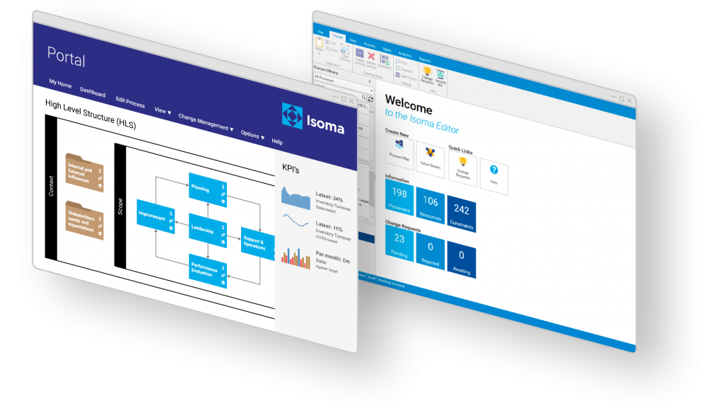 Isoma System – E-Squared Systems