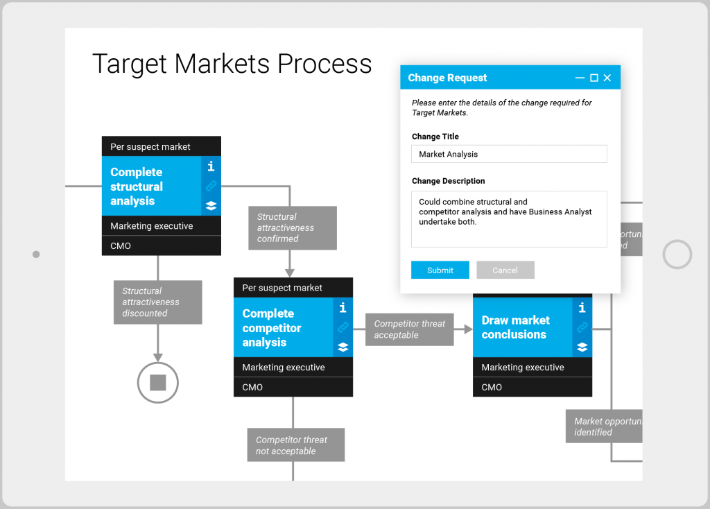 Isoma System – E-Squared Systems