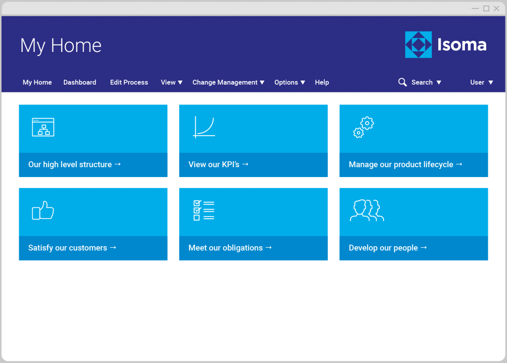 Isoma System – E-Squared Systems